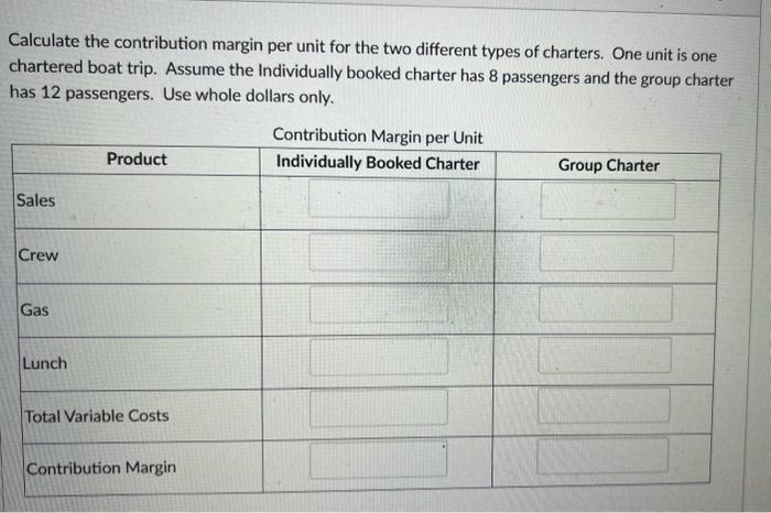 Solved Calculate the monthly fixed costs for Sleeping with | Chegg.com