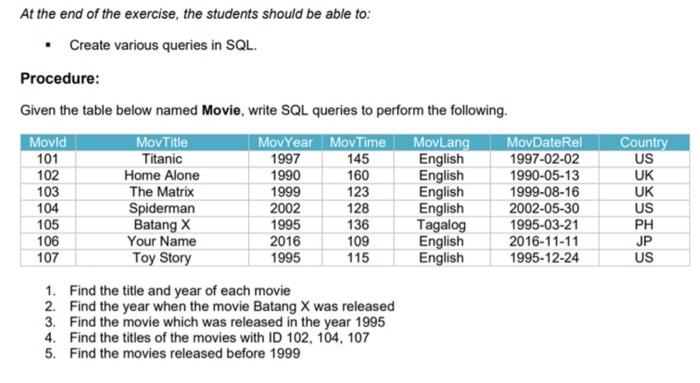 Solved Procedure: Given the table below named Movie, write | Chegg.com