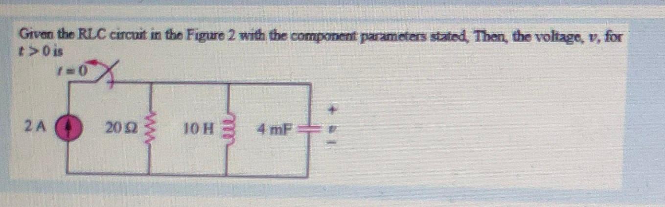 Solved Given the RLC circuit in the Figure 2 with the | Chegg.com