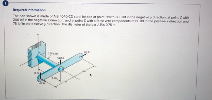 Solved Required information The part shown is made of AISI | Chegg.com
