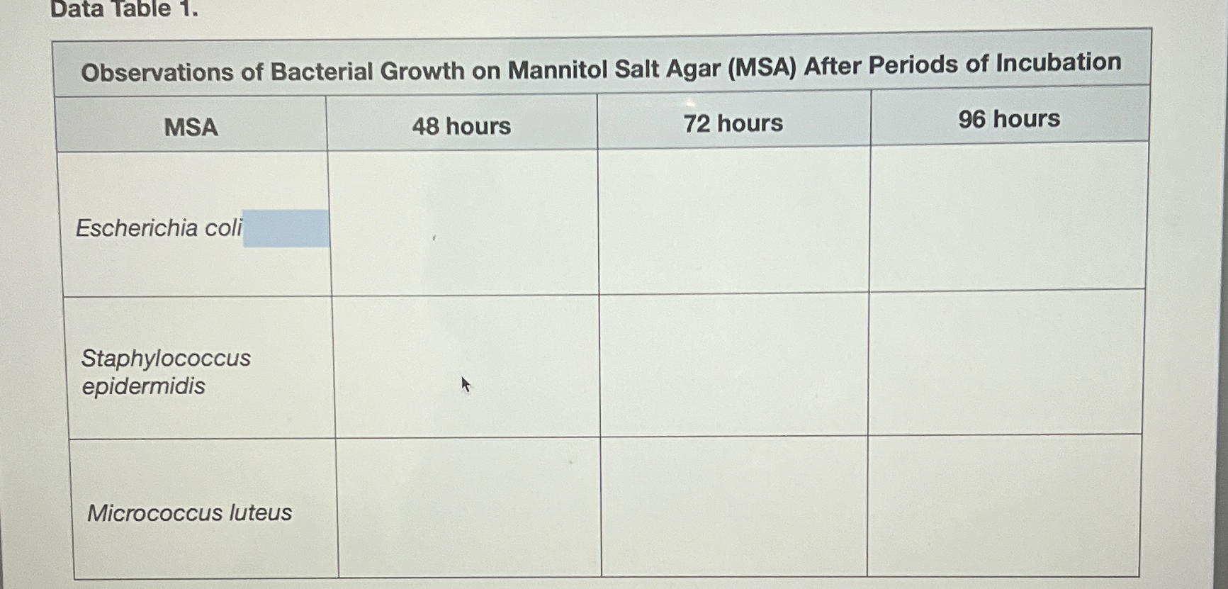 Solved Data Table 1.\table[[Observations of Bacterial Growth | Chegg.com