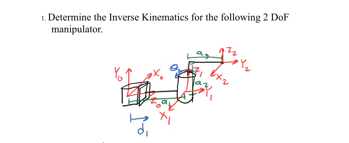 Solved Determine the Inverse Kinematics for the following | Chegg.com