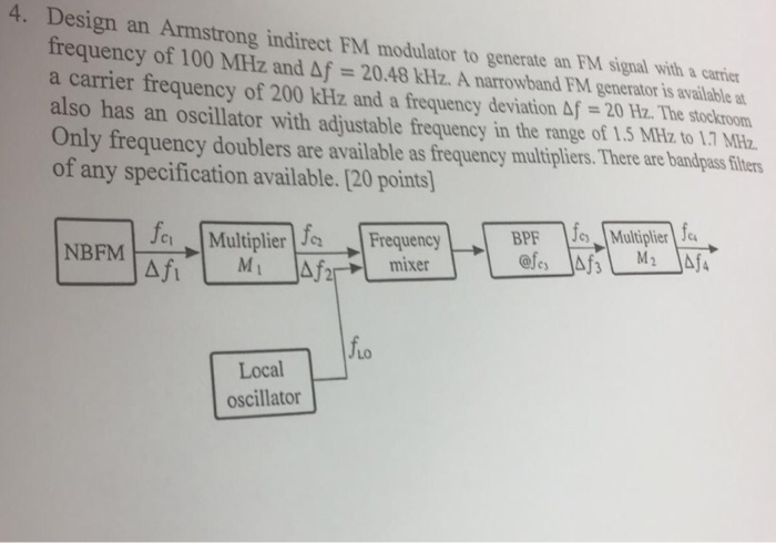 Solved 4. Design an Armstrong indirect FM modulator to | Chegg.com Solved 4. Design an Armstrong indirect FM modulator to | Chegg.com