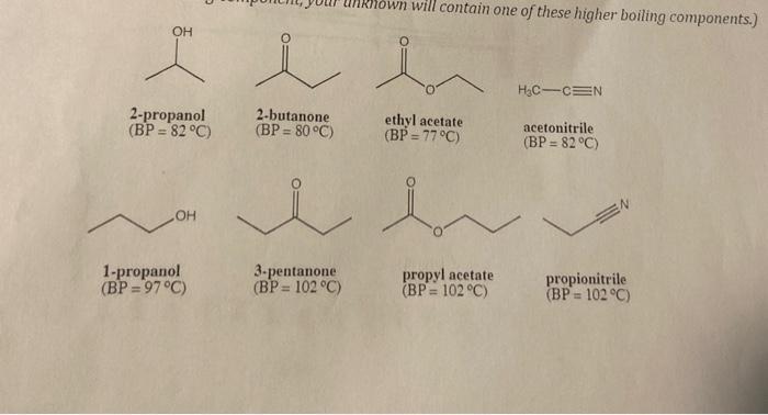 Solved Structure and name of the higher boiling | Chegg.com