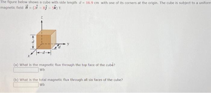 Solved The figure below shows a cube with side length d=16.9 | Chegg.com