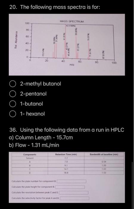 Solved 20. The following mass spectra is for: 2-methyl | Chegg.com