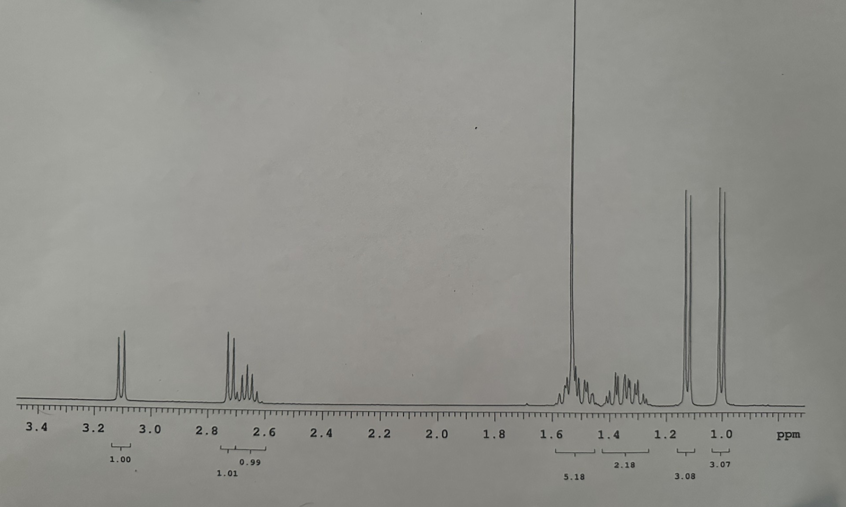 Solved 1. ﻿Help with NMR data table 2. ﻿How does the NMR | Chegg.com