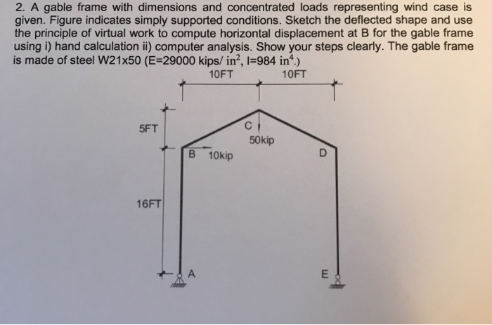 Solved 2. A gable frame with dimensions and concentrated | Chegg.com