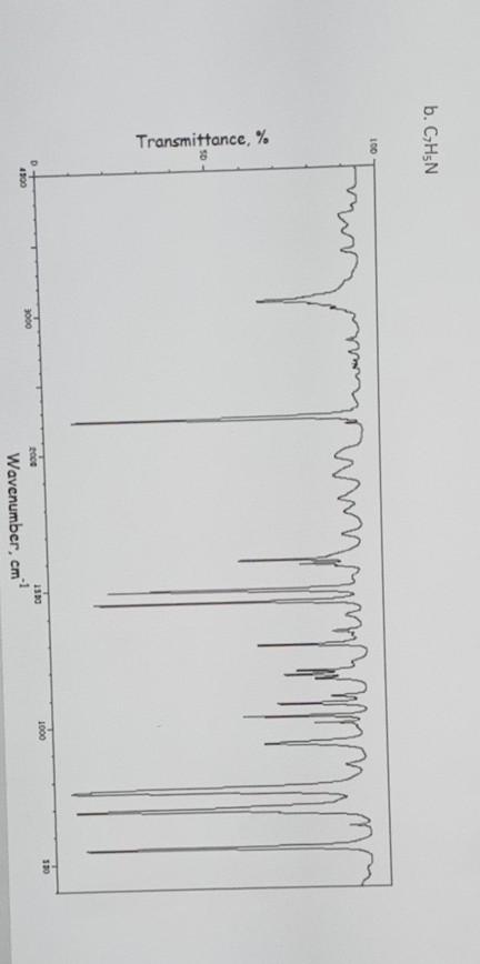 Solved formula is C7H5N can you identify the compound how | Chegg.com