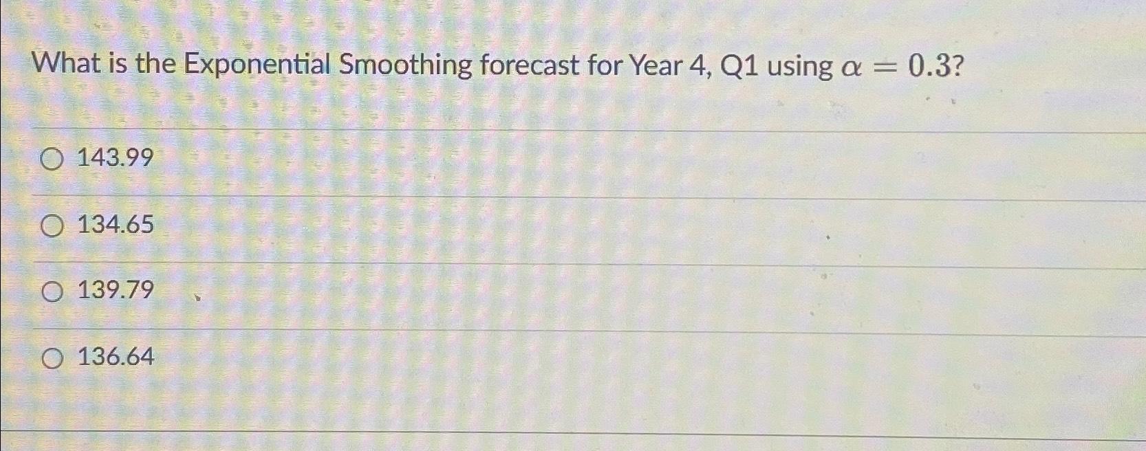 Solved What is the Exponential Smoothing forecast for Year | Chegg.com
