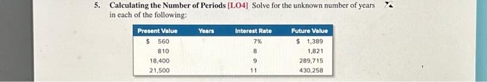 Solved 5. Calculating the Number of Periods [LO4] Solve for | Chegg.com