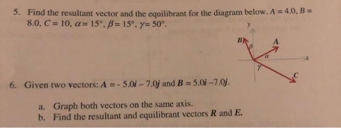 Solved 5. Find the resultant vector and the equilibrant for | Chegg.com