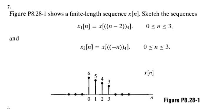 Solved Figure P8.28-1 shows a finite-length sequence x[n]. | Chegg.com