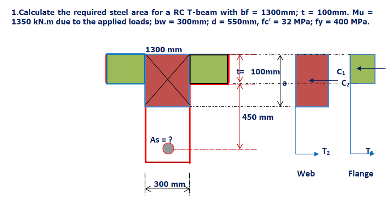 Solved 1.Calculate the required steel area for a RC ﻿T-beam | Chegg.com