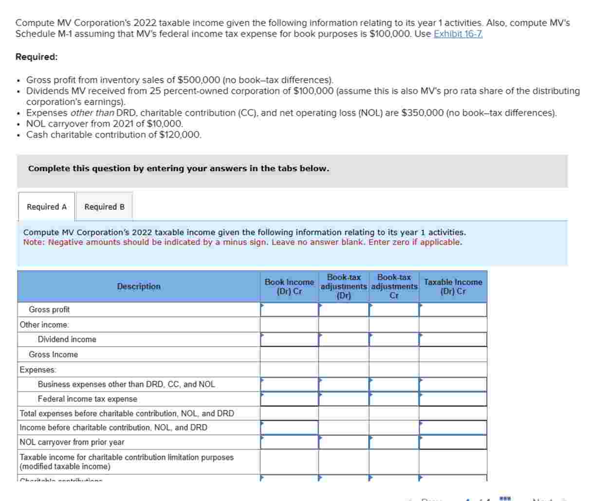 Solved Compute MV Corporation's 2022 ﻿taxable income given | Chegg.com
