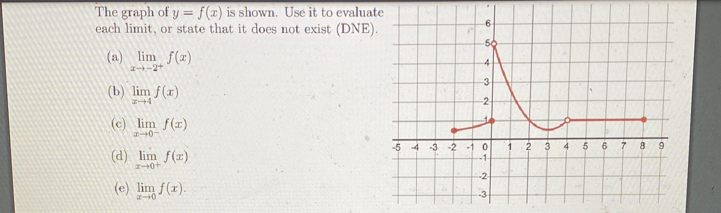 Solved Are my answers correct? Please show all steps if | Chegg.com