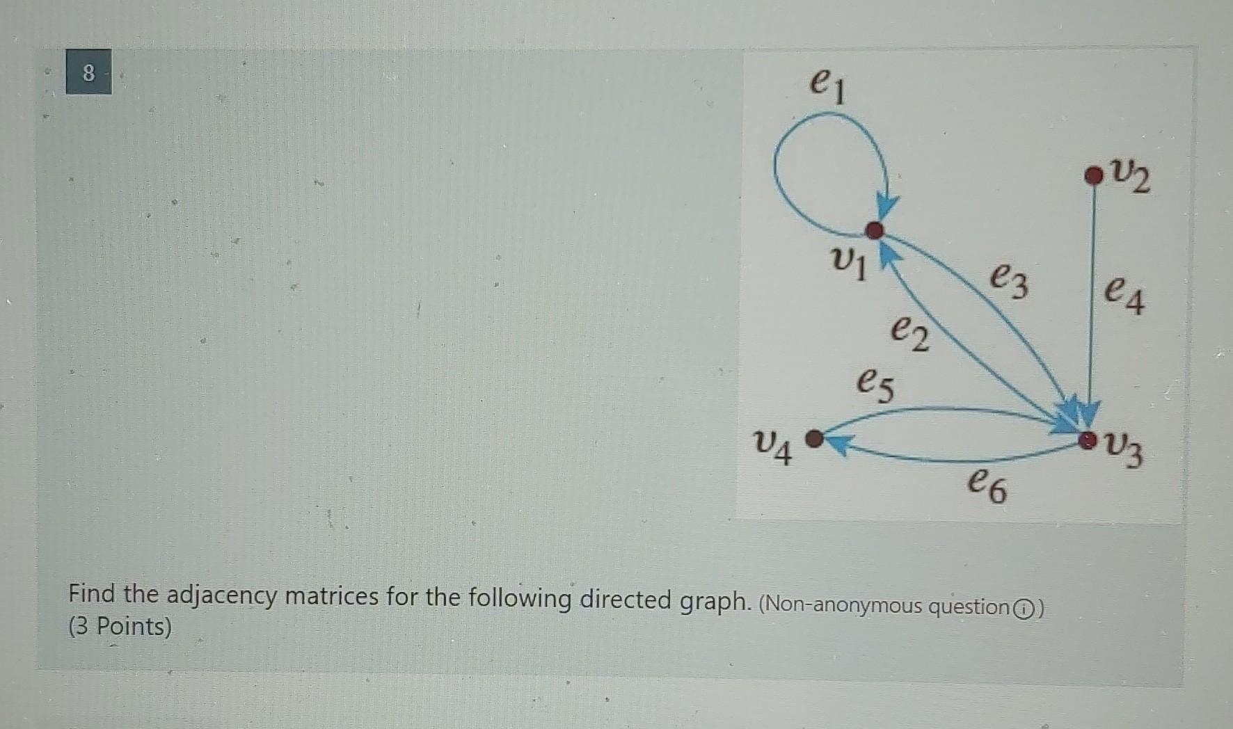 Solved 8 V3 V4 e6 Find the adjacency matrices for the | Chegg.com
