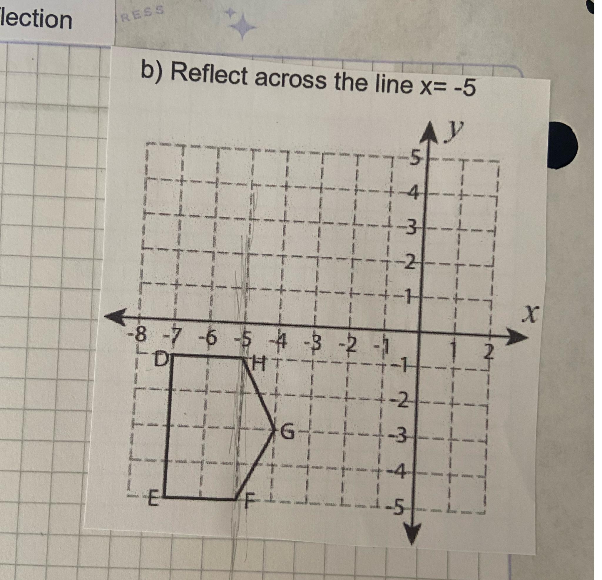 Solved lectionb) ﻿Reflect across the line x=-5 | Chegg.com