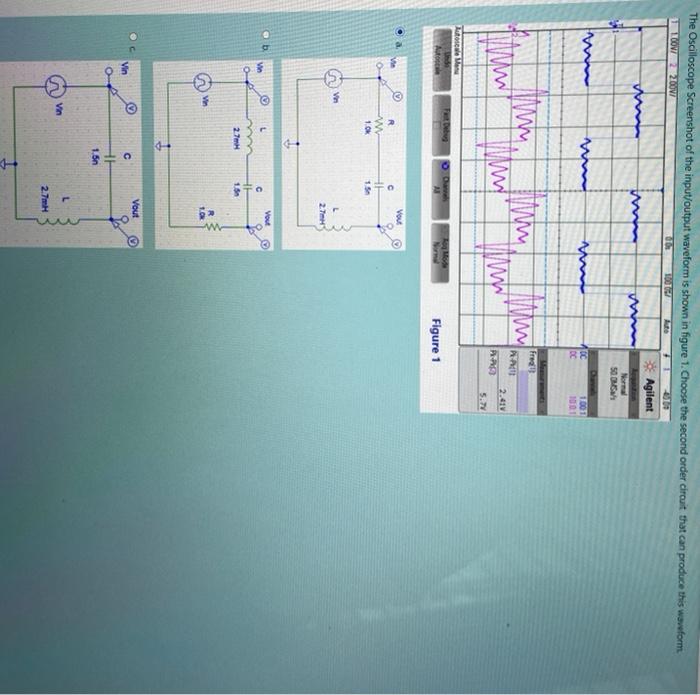 Solved The Oscilloscope Screenshot of the input/output | Chegg.com