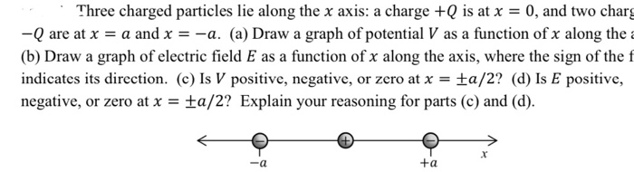 Solved Three charged particles lie along the x axis: a | Chegg.com