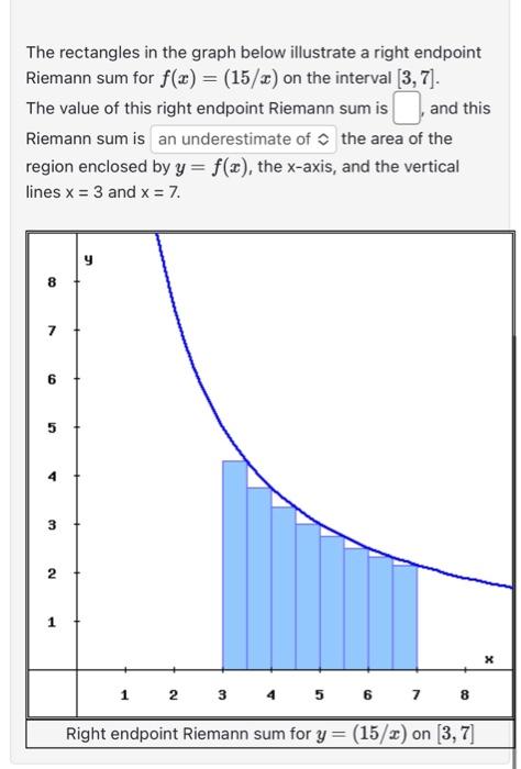 Solved The rectangles in the graph below illustrate a left | Chegg.com