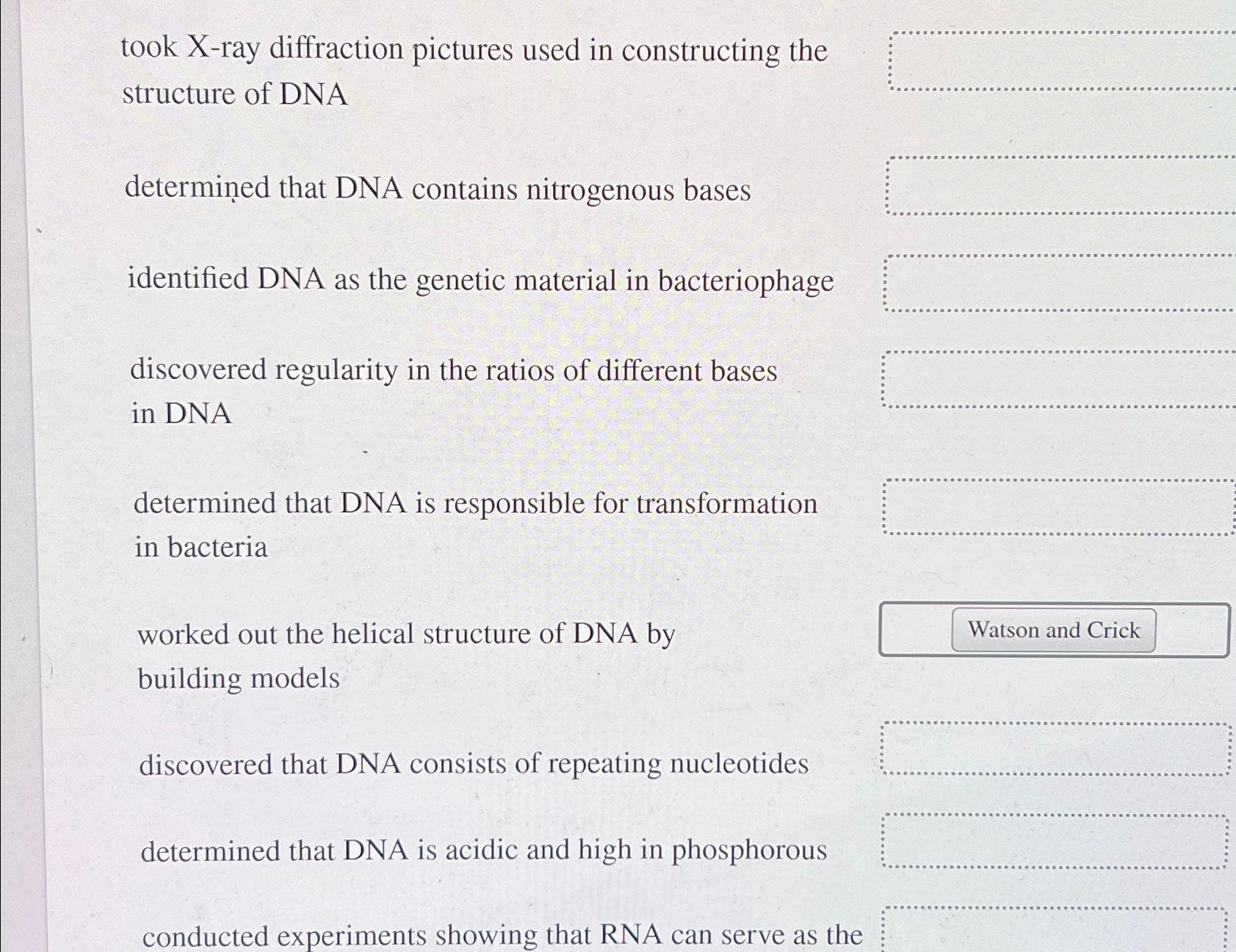 Solved took X-ray diffraction pictures used in constructing | Chegg.com
