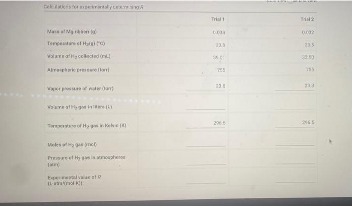 Solved Calculations for experimentally determining R Mass of | Chegg.com