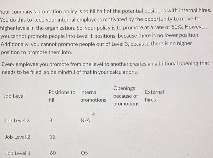 Solved Your company's promotion policy is to fill half of | Chegg.com