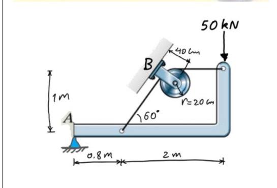 Solved In the 2D frames shown below find reactions at all | Chegg.com