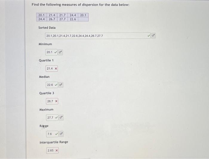 Solved Find the following measures of dispersion for the | Chegg.com