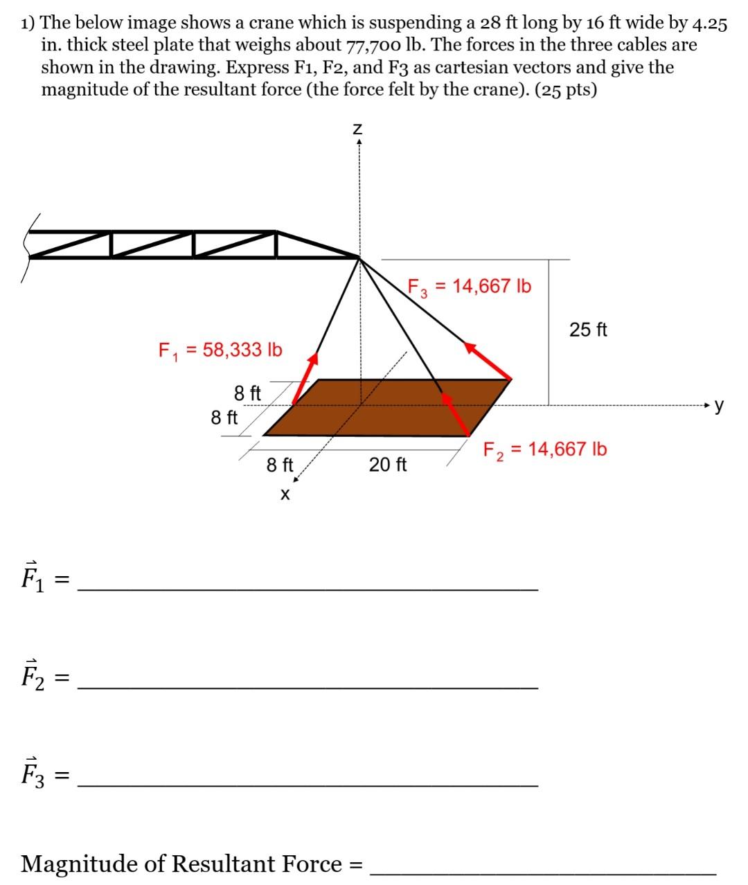 Solved 1) The below image shows a crane which is suspending | Chegg.com