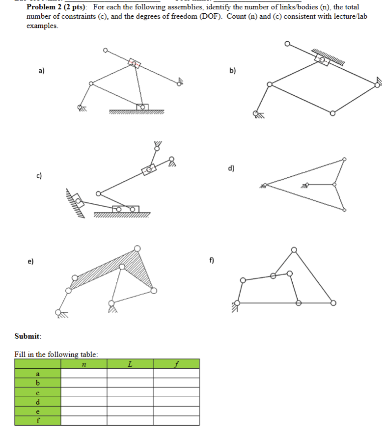 Solved Problem 2 (2 ﻿pts): For each the following | Chegg.com