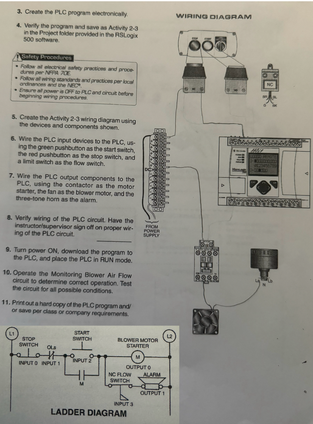 Create the PLC program electronically.Verify the | Chegg.com