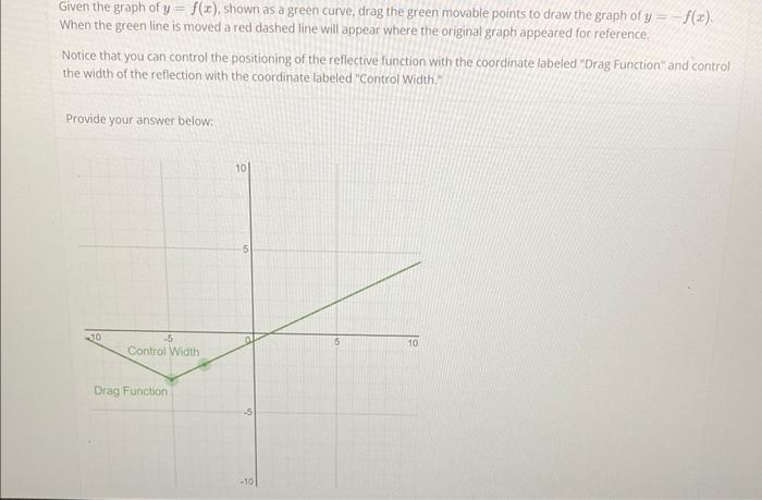Solved Given the graph of y=f(x), shown as a green curve, | Chegg.com
