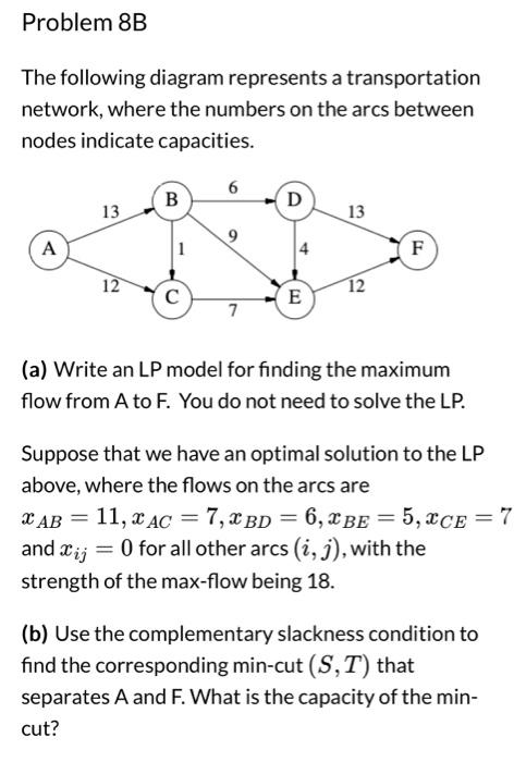 Solved The following diagram represents a transportation | Chegg.com