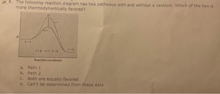 Solved * 6. The following reaction diagram has two pathways | Chegg.com