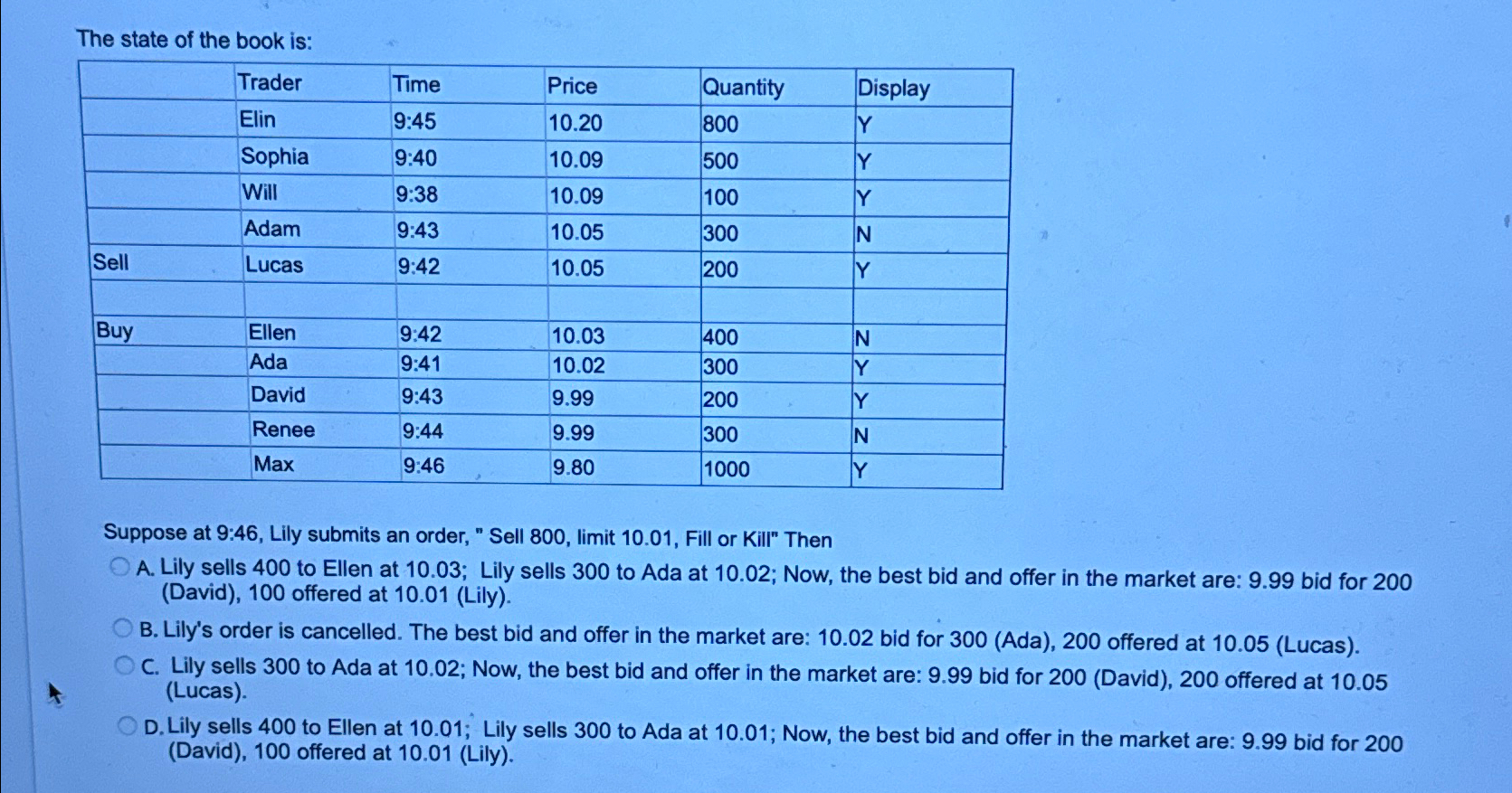 Solved The state of the book | Chegg.com
