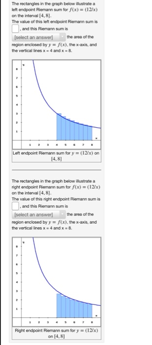 Solved The rectangles in the graph below illustrate a left | Chegg.com