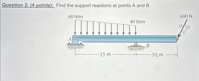 Solved Question 2: (4 points): Find the support reactions at | Chegg.com Solved Question 2: (4 points): Find the support reactions at | Chegg.com