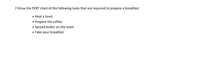 Solved 7-Draw the PERT chart of the following tasks that are | Chegg.com