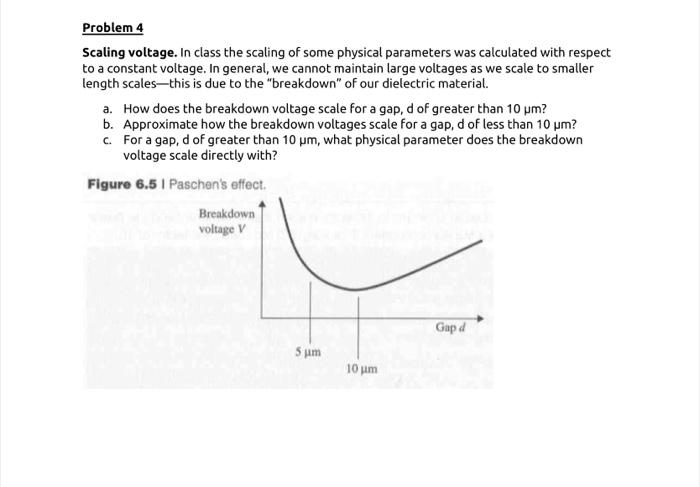 Solved Problem 4 Scaling voltage. In class the scaling of | Chegg.com