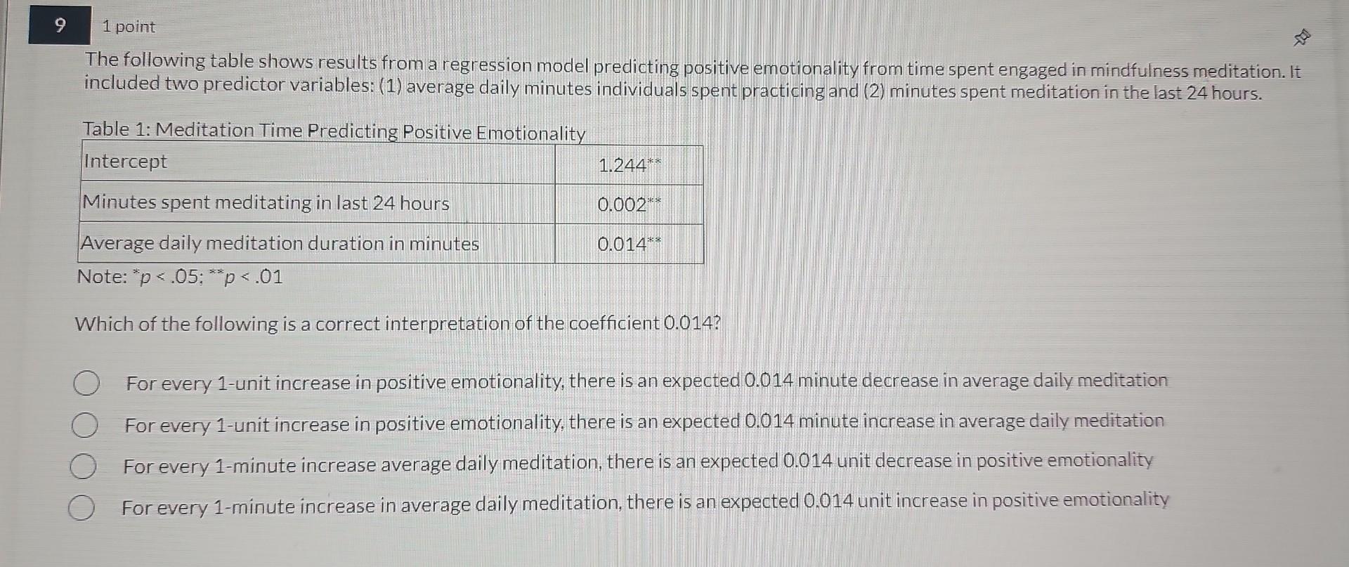 Solved The following table shows results from a regression | Chegg.com