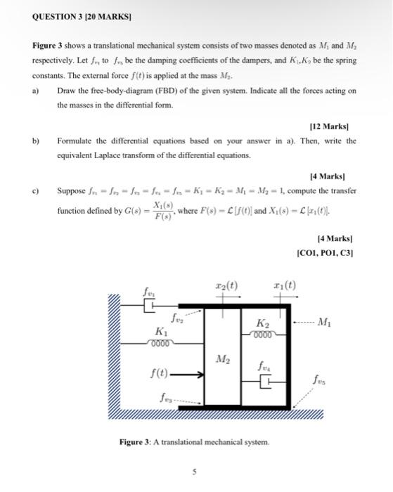 Solved Figure 3 shows a translational mechanical system | Chegg.com