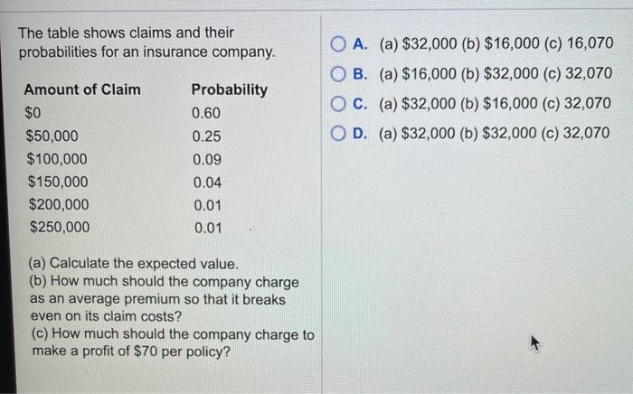 Solved Solve the problem that involves computing expected | Chegg.com