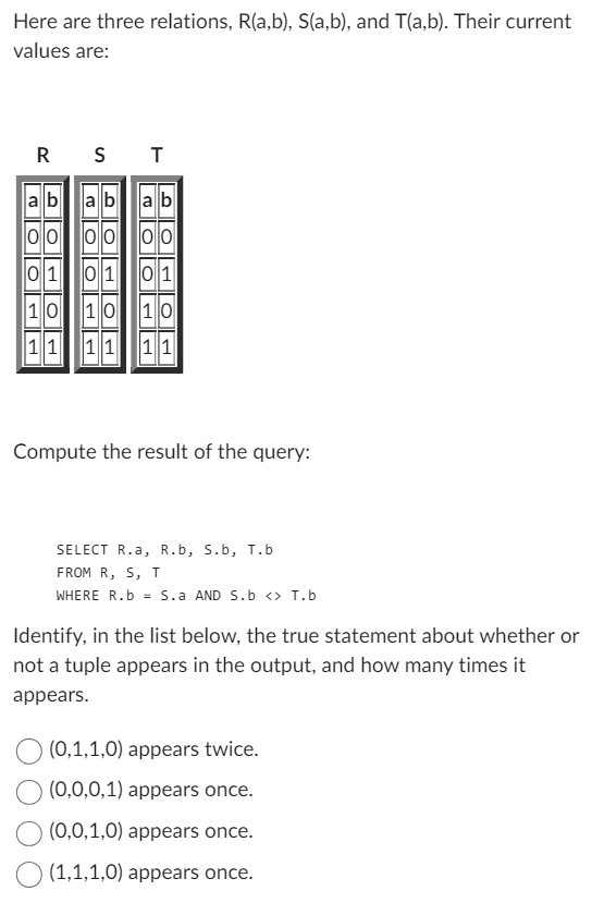 Solved Here are three relations, R(a,b),S(a,b), ﻿and T(a,b). | Chegg.com