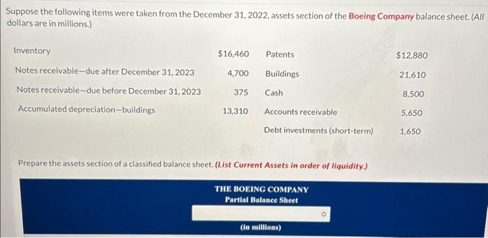 Solved Suppose the following items were taken from the | Chegg.com