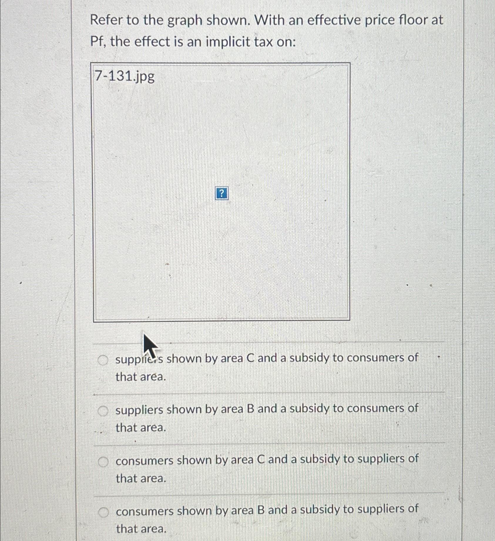 Solved Refer to the graph shown. With an effective price | Chegg.com