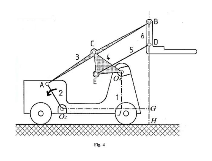 Solved Starting from the locations of O2 and O4 as in the | Chegg.com