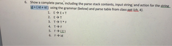 Solved 6. Show a complete parse, including the parse stack | Chegg.com