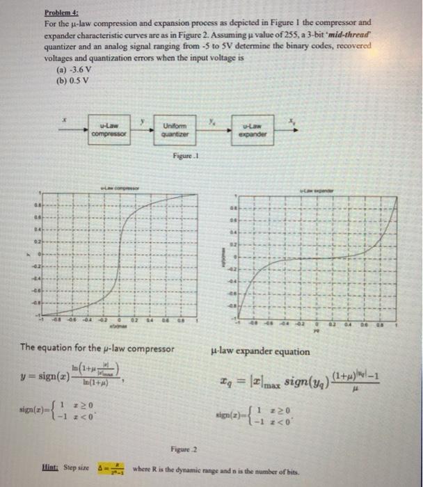 Solved Problem 4: For the -law compression and expansion | Chegg.com